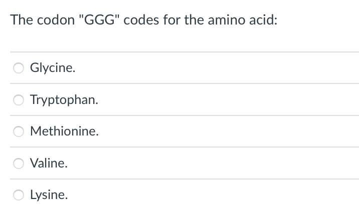 Solved The codon "GGG" codes for the amino acid: Glycine. | Chegg.com