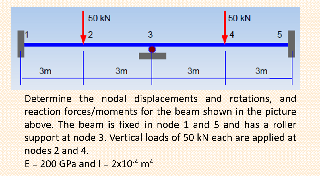Solved 50 KN 50 KN 2 3 4 5 3m 3m 3m 3m Determine the nodal | Chegg.com