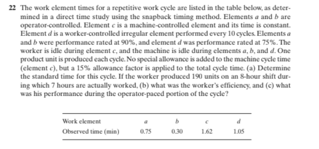 Solved 22 The work element times for a repetitive work cycle | Chegg.com