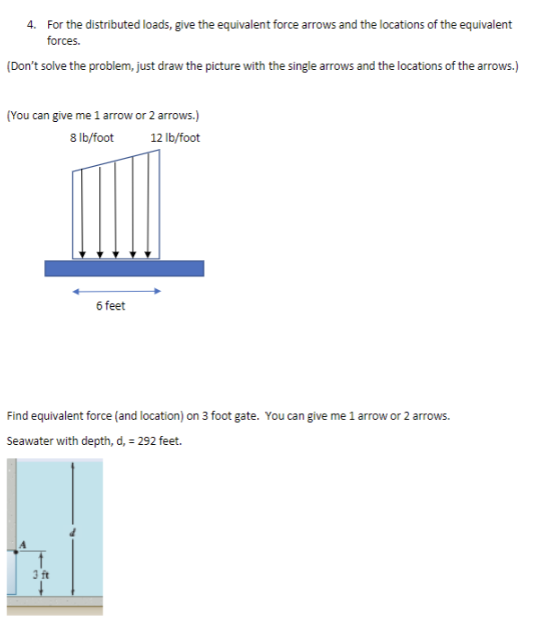 Solved 4. For the distributed loads, give the equivalent | Chegg.com