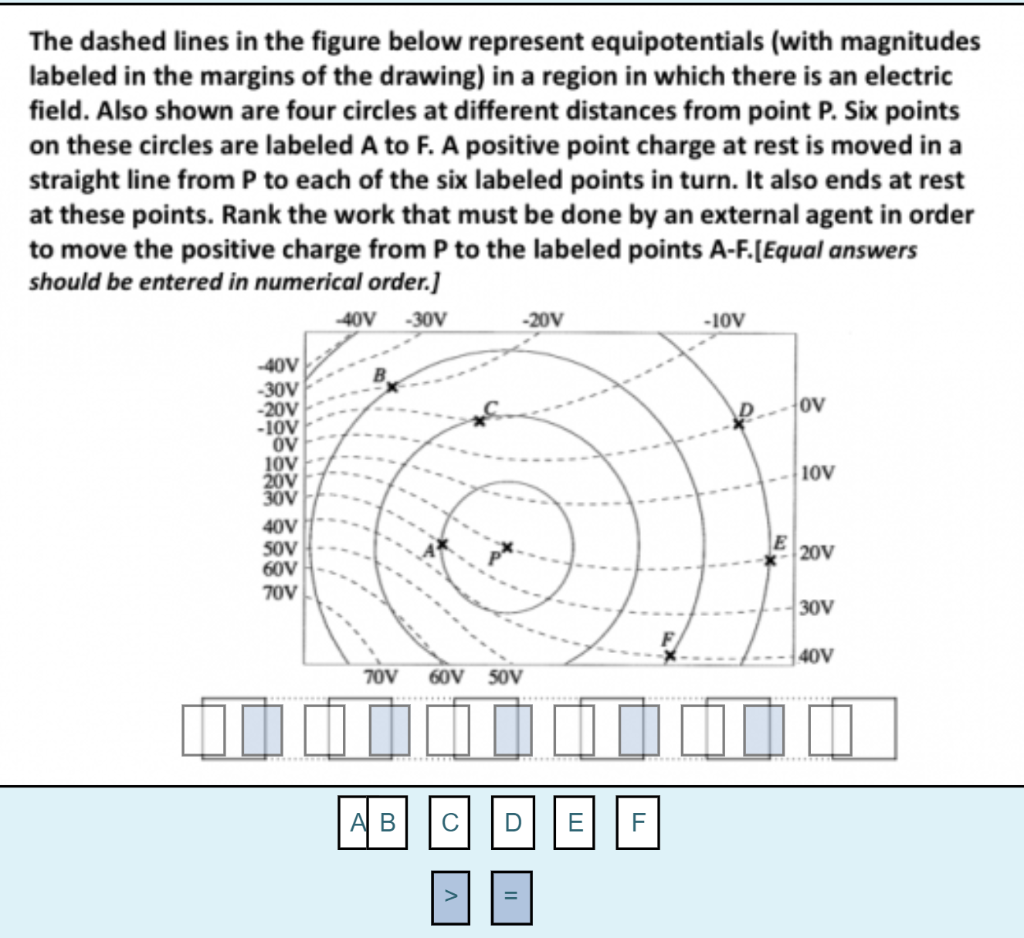 Solved The dashed lines in the figure below represent | Chegg.com
