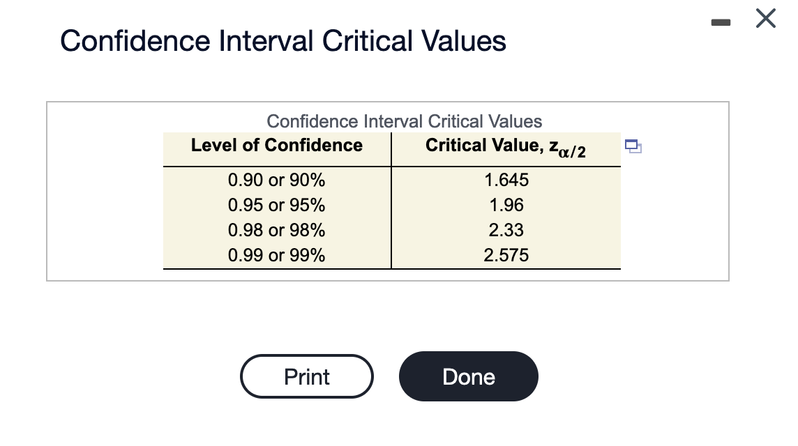 Solved Confidence Interval Critical Values PrintSeveral | Chegg.com