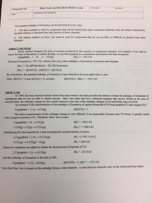 Solved Hess' Law and the Born-Haber Cycle feut name | Chegg.com