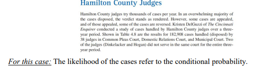 Solved Hamilton County Judges Hamilton County judges try | Chegg.com