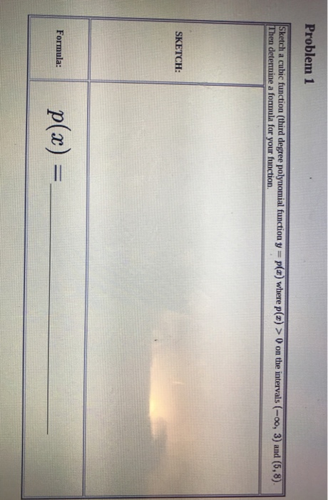 Solved Problem 1 Then determine a fo or SKETCH: p(x) = | Chegg.com