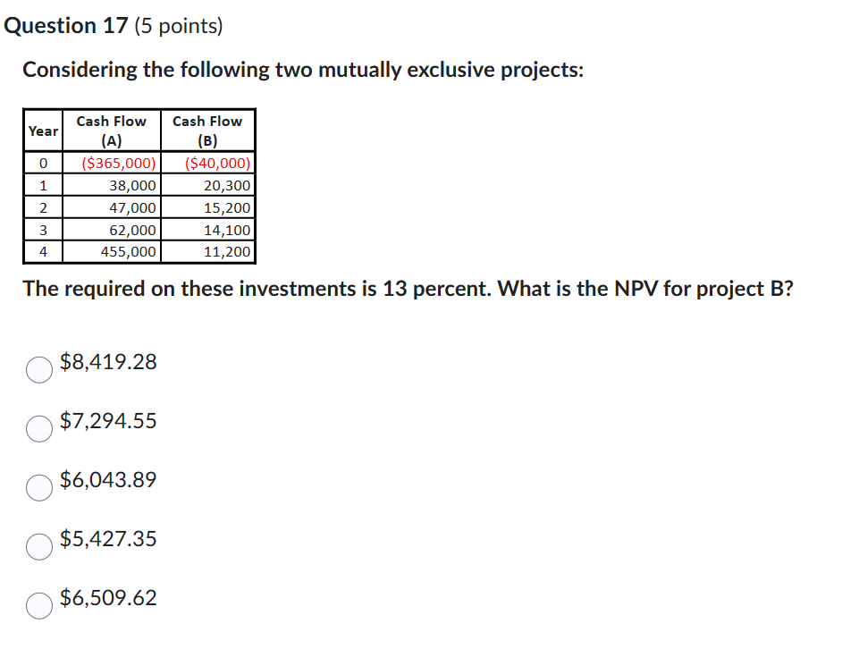 Solved Considering the following two mutually exclusive | Chegg.com