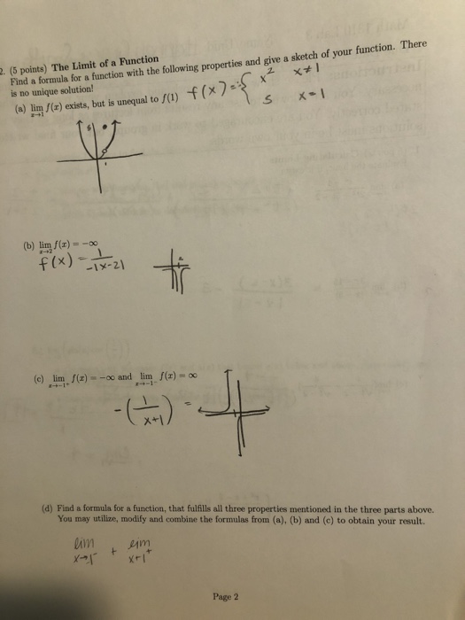Solved Find a formula for a function with the following | Chegg.com