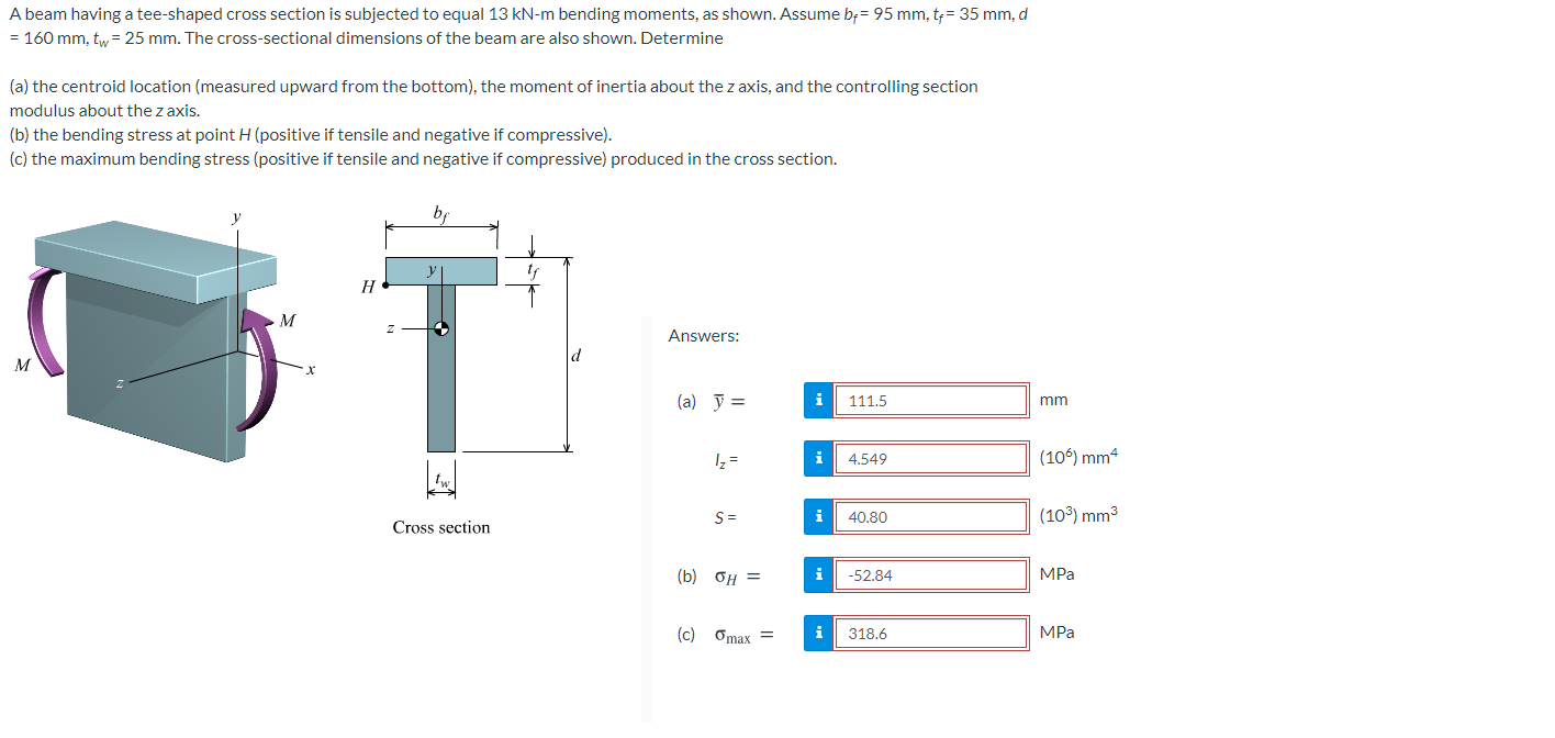 Solved A beam having a tee-shaped cross section is subjected | Chegg.com