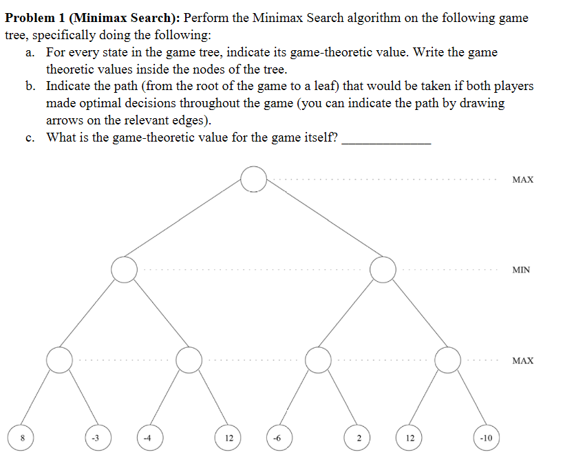 Solved Problem 1 (Minimax Search): Perform the Minimax | Chegg.com