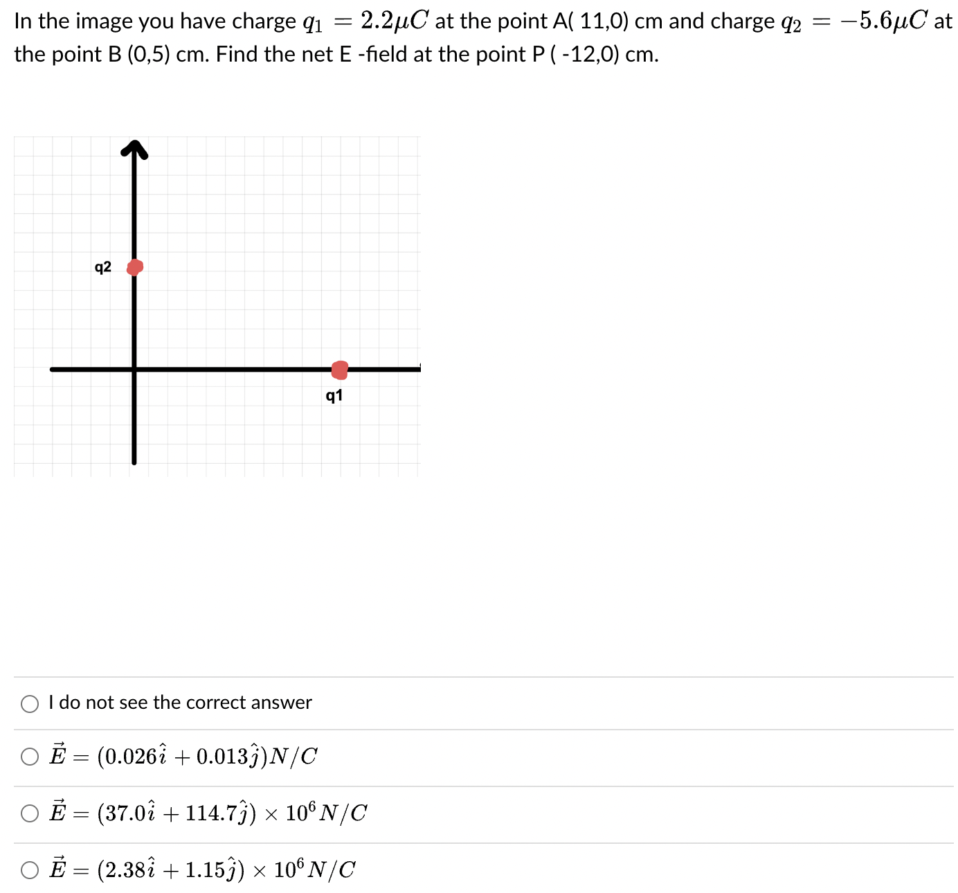 Solved In the image you have charge q1=2.2μC at the point | Chegg.com