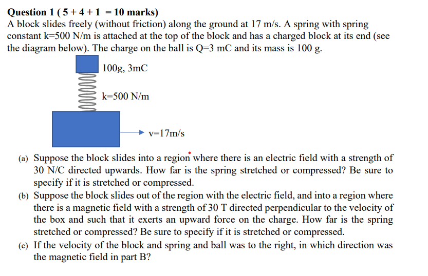 Solved Question 1(5+4+1=10 marks ) A block slides freely | Chegg.com