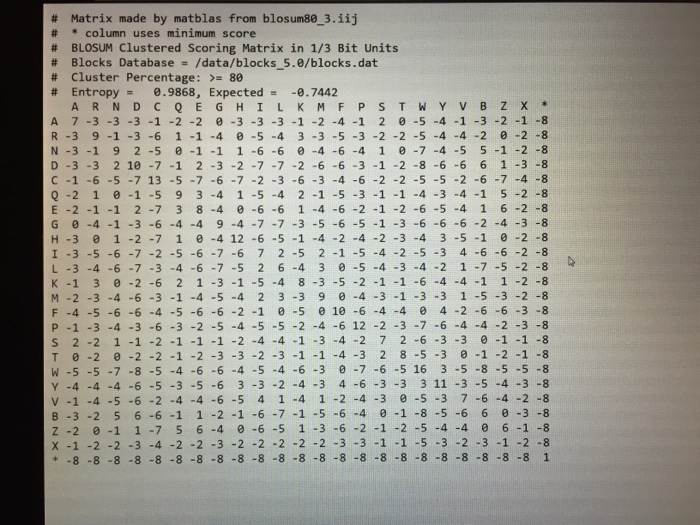3. Consider the following portion of an pairwise | Chegg.com