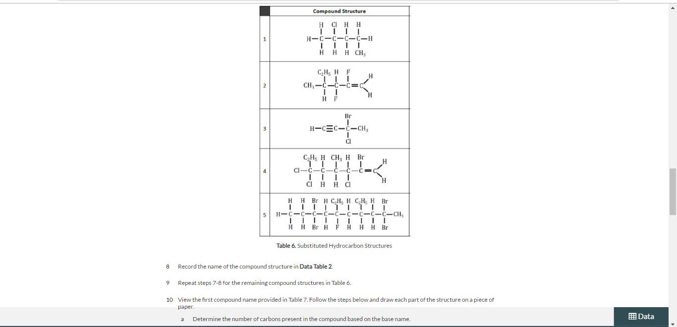 Solved Part 2: Substituted Hydrocarbons 7 View the first | Chegg.com