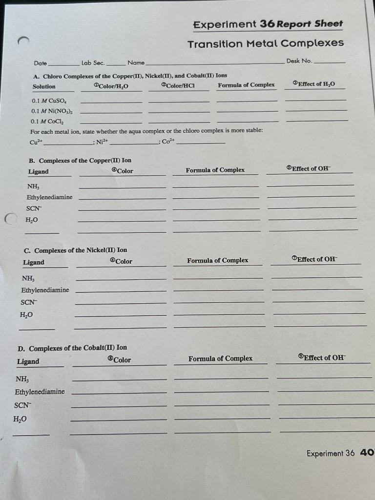 Solved For each metal ion, state whether the aqua complex or | Chegg.com