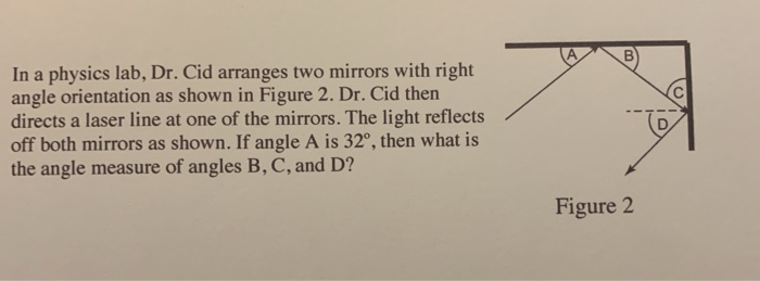 Solved In a physics lab, Dr. Cid arranges two mirrors with | Chegg.com