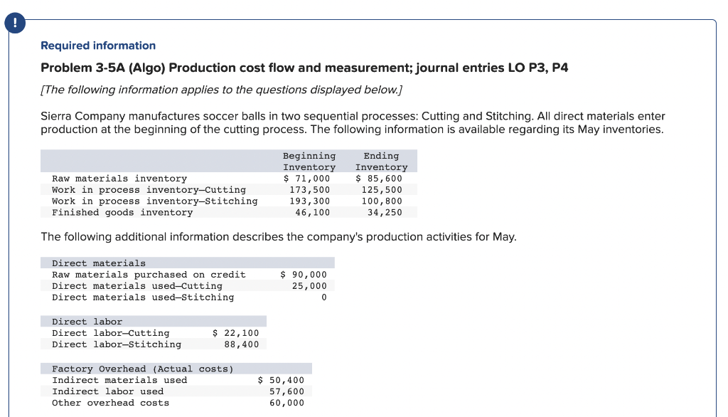 Solved Required information Problem 3-5A (Algo) Production | Chegg.com