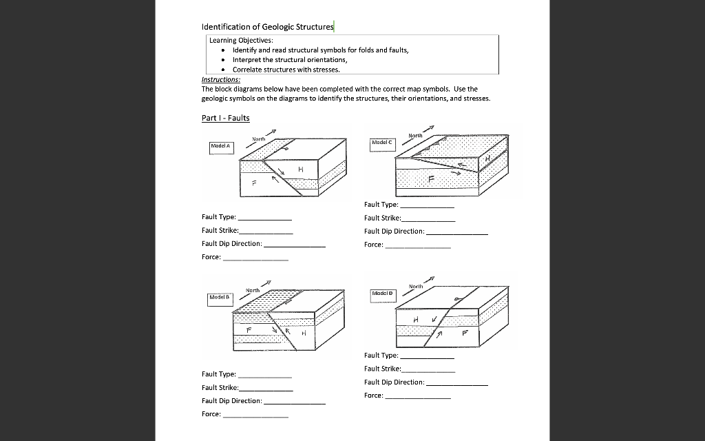 Solved Identification of Geologic Structures Learning | Chegg.com