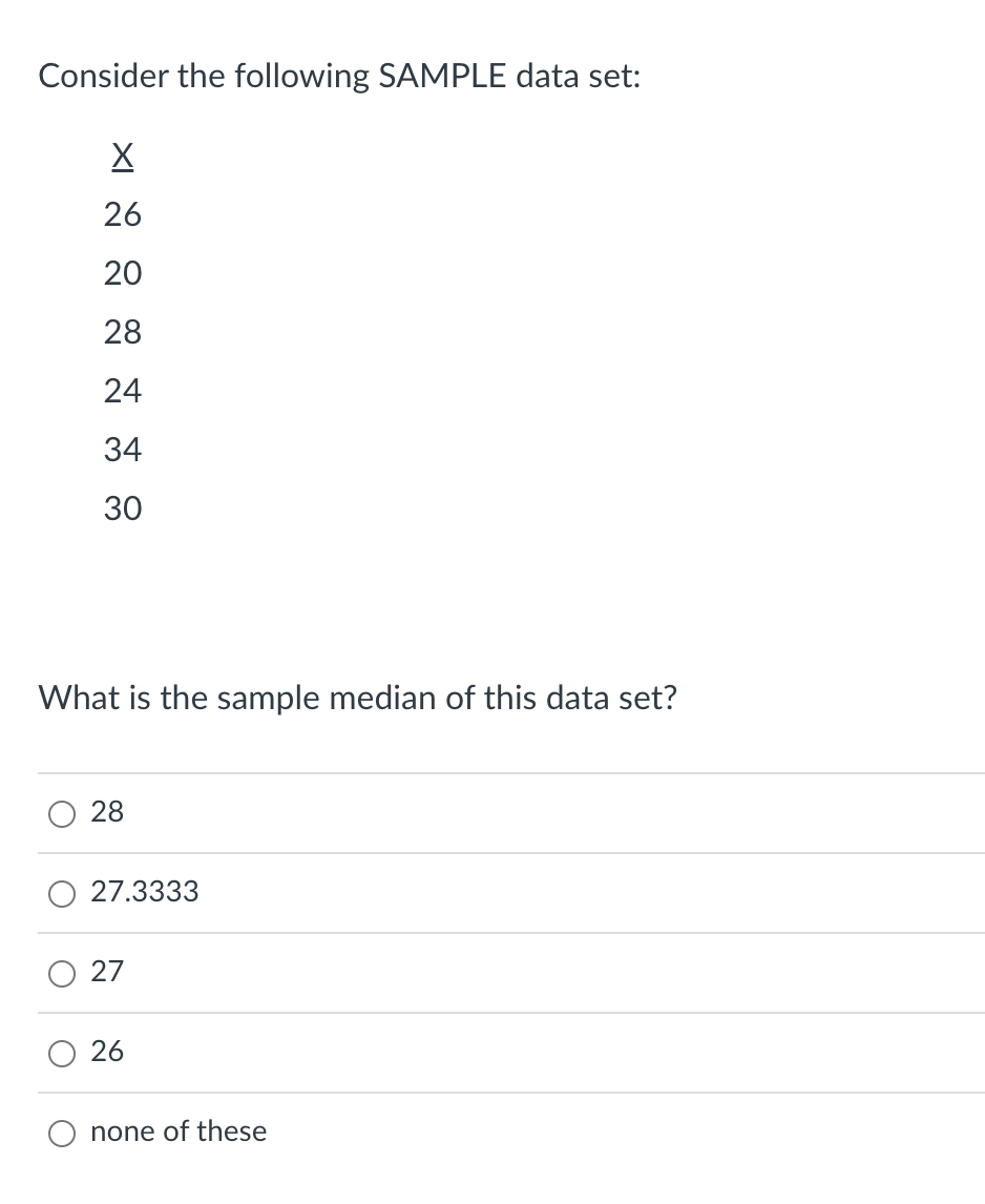 Solved Consider the following SAMPLE data set: x262028243430 | Chegg.com