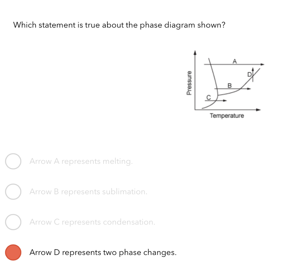 Solved Only 1 ﻿can be correct | Chegg.com