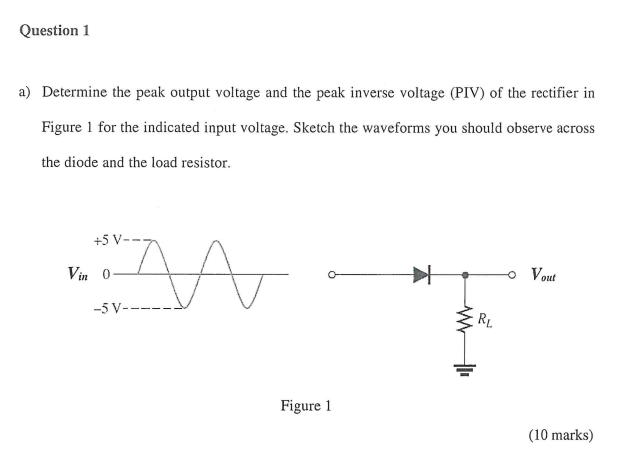 Question 1 ( ﻿dont chatgpt )a) ﻿Determine the peak | Chegg.com