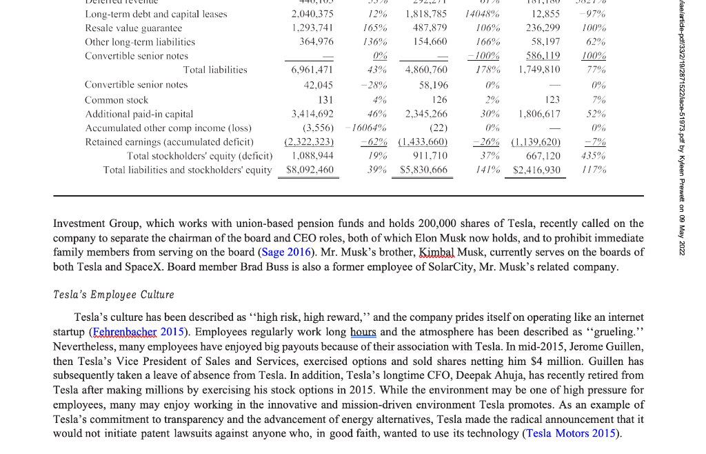 ABSTRACT: This instructional case offers students the | Chegg.com