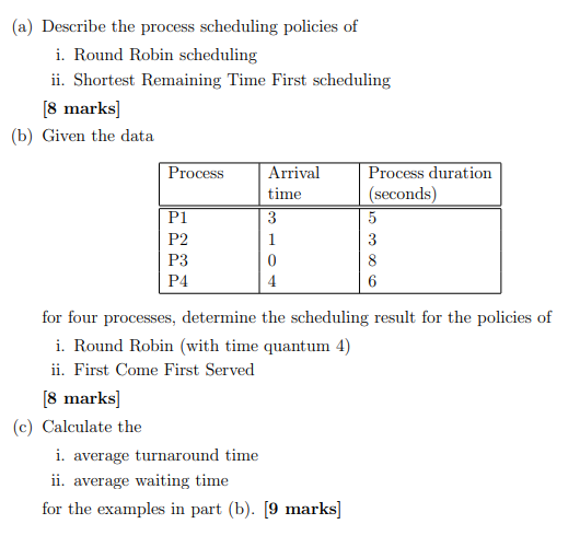 Solved (a) Describe the process scheduling policies of i. | Chegg.com
