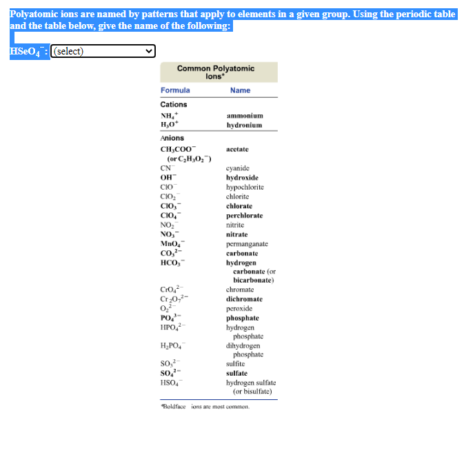 Solved Polyatomic ions are named by patterns that apply to | Chegg.com