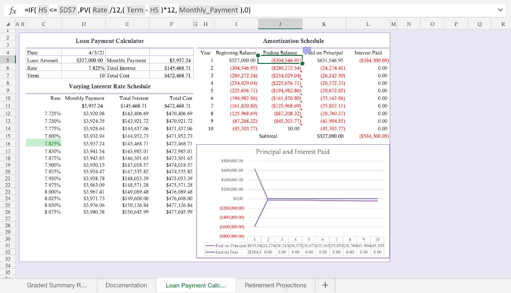 Solved Nadia has set up the structure for an amortization | Chegg.com