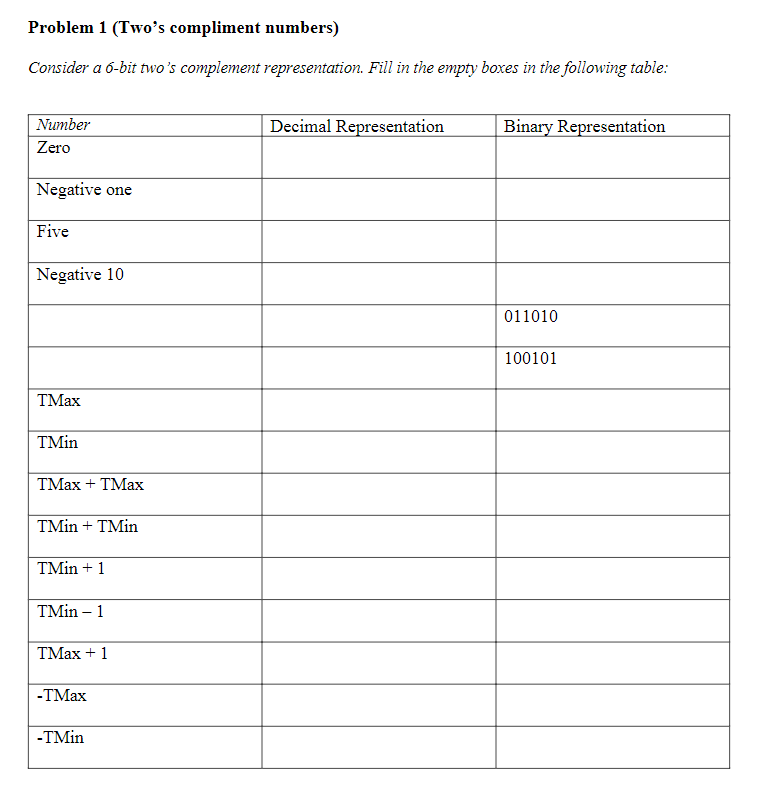 Solved Please help... Data structure in C I can't | Chegg.com