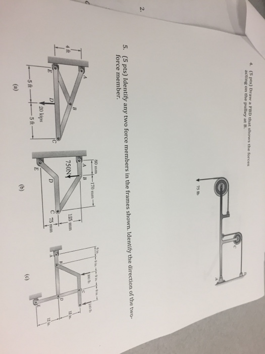 Solved Draw a FBD that shows the forces acting on the pulley | Chegg.com