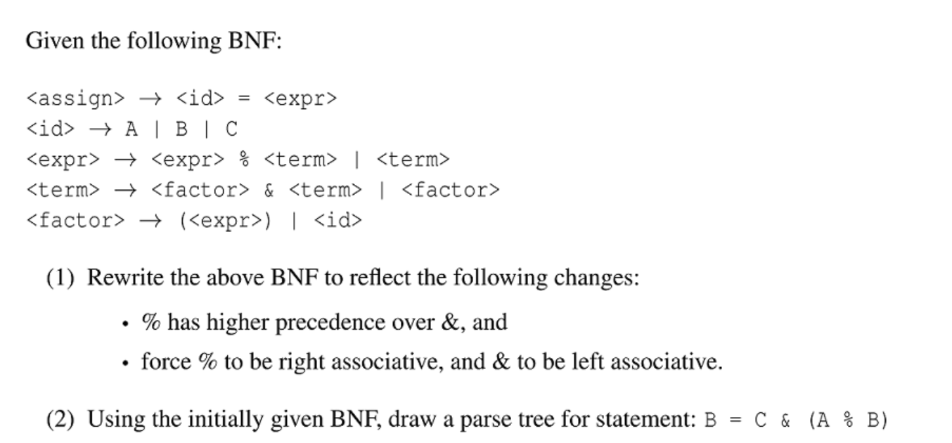 Solved Given the following BNF: assign → id = expr | Chegg.com