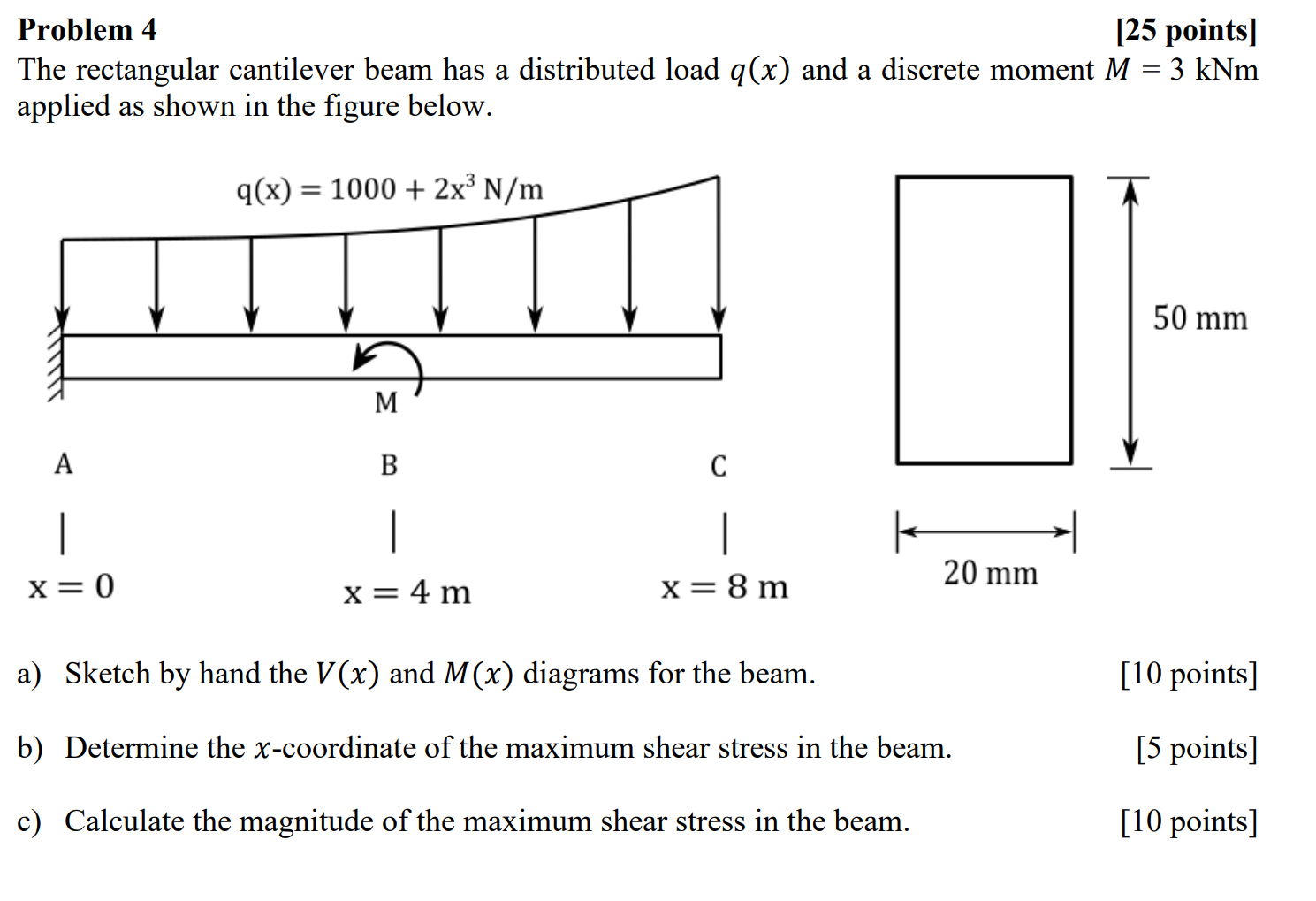 Problem 4 [25 points] The rectangular cantilever beam | Chegg.com