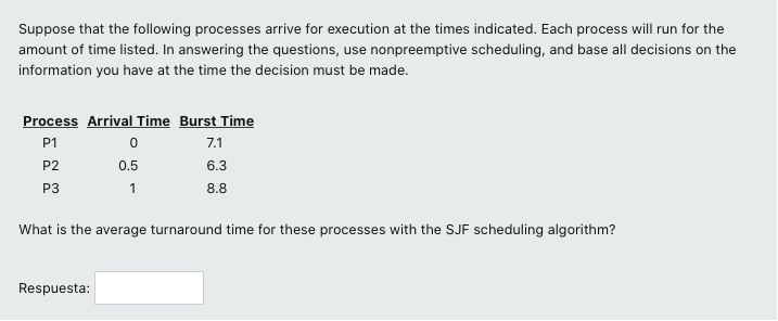 Solved Suppose that the following processes arrive for | Chegg.com