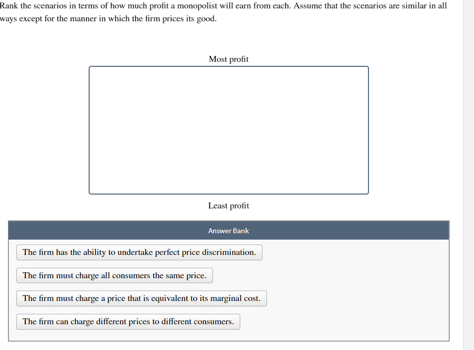 Solved Rank the scenarios in terms of how much profit a | Chegg.com