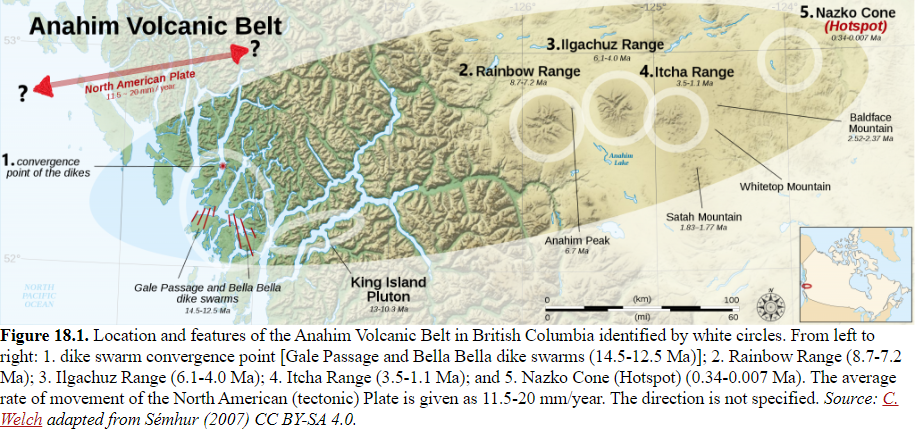 Solved 1. Calculate the rate of tectonic plate movement | Chegg.com