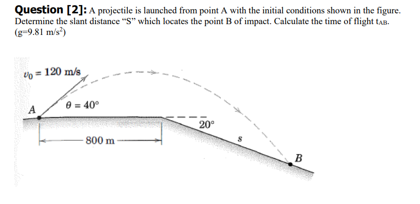 Solved Please draw your coordinate system and show the | Chegg.com