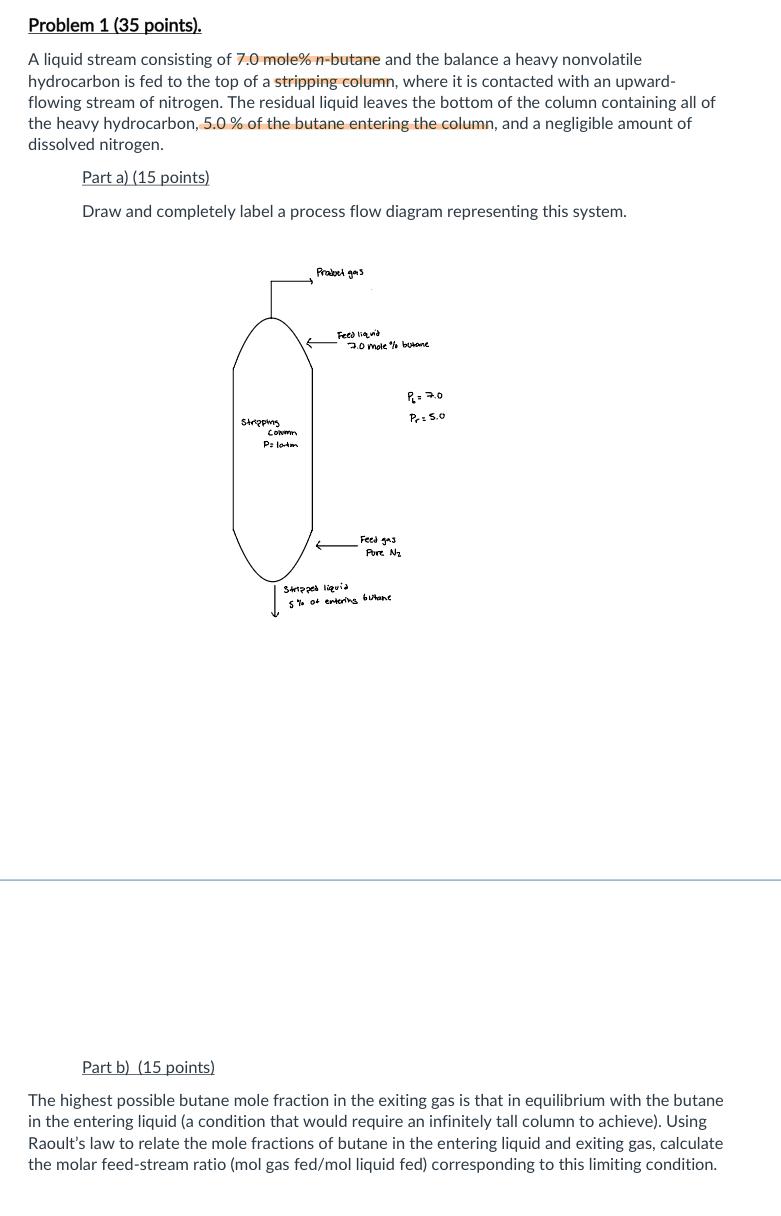 Solved Problem 1 (35 points). A liquid stream consisting of | Chegg.com