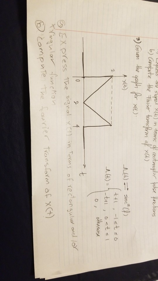 Solved 1 Liness the signal Lt) in tems of rectangular pulse | Chegg.com
