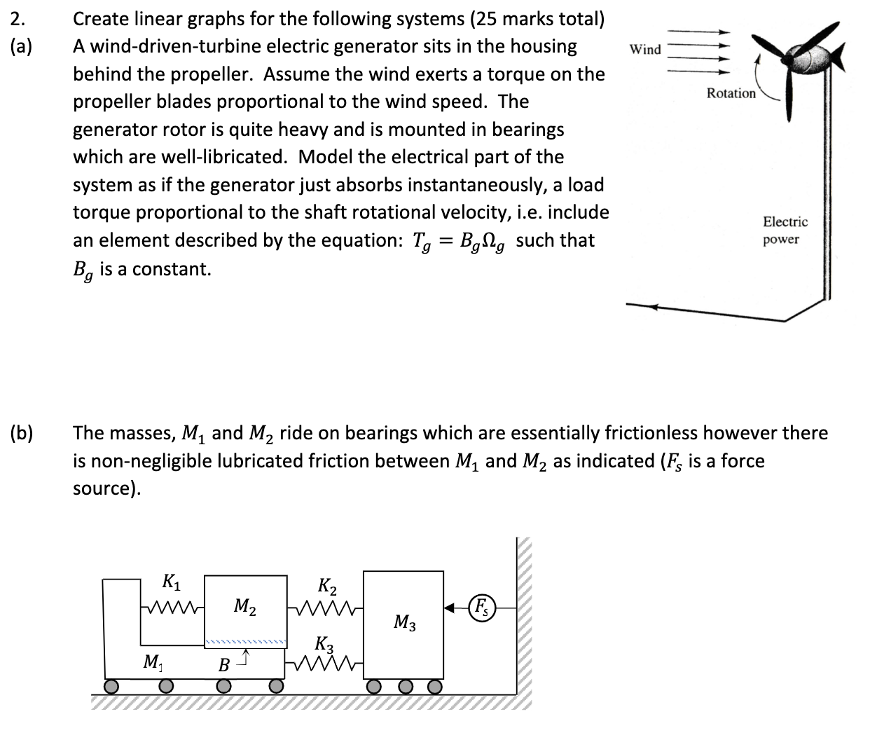 Solved 2. (a) Wind Rotation Create linear graphs for the | Chegg.com