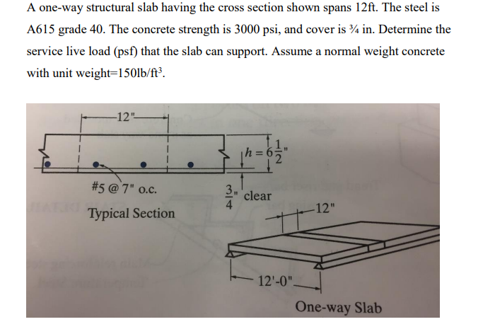 Solved A one-way structural slab having the cross section | Chegg.com