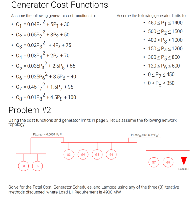 Generator Cost Functions Assume the | Chegg.com