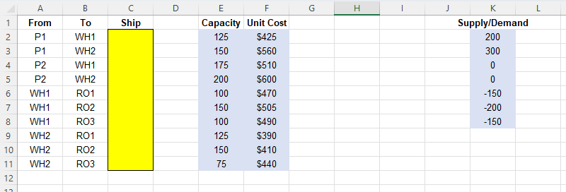 Solved PLEASE USE EXCEL SOLVER TO ANSWER THIS. AND PLEASE | Chegg.com
