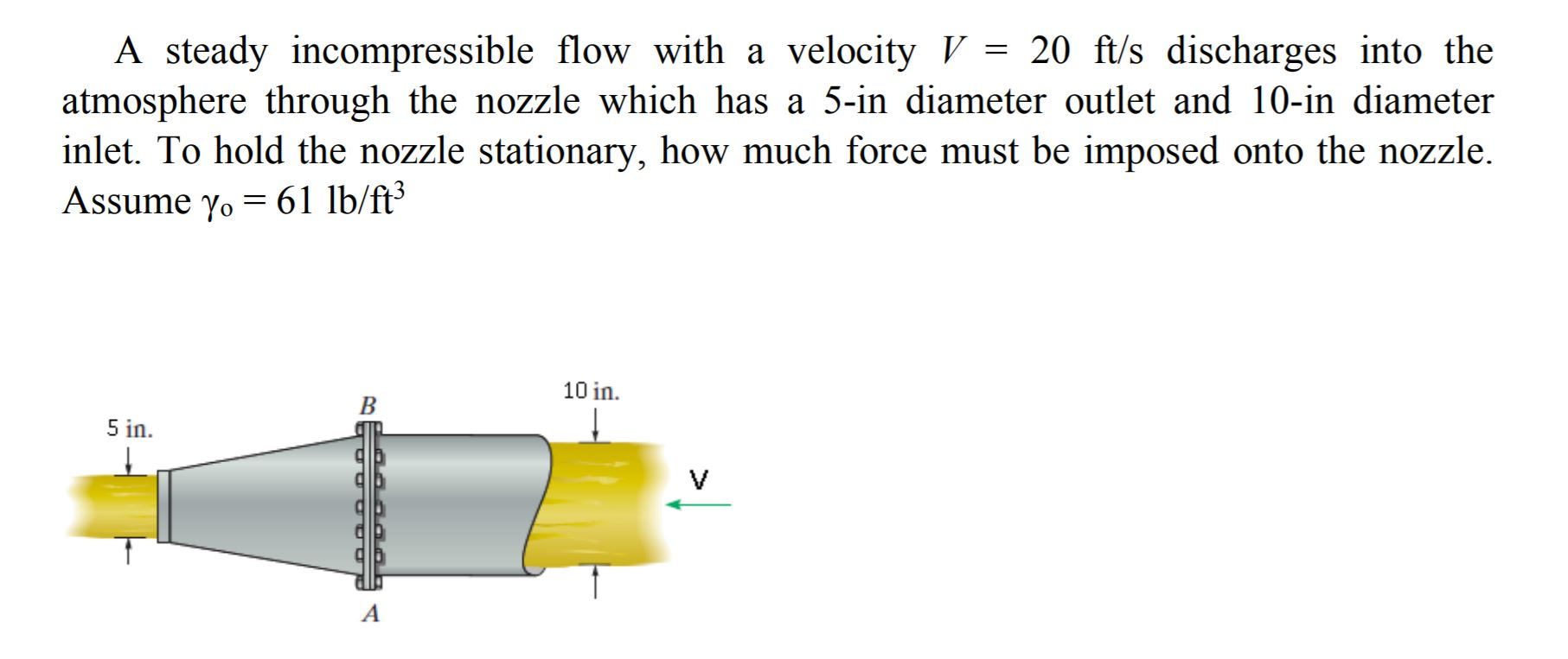 Solved A steady incompressible flow with a velocity V = 20 | Chegg.com