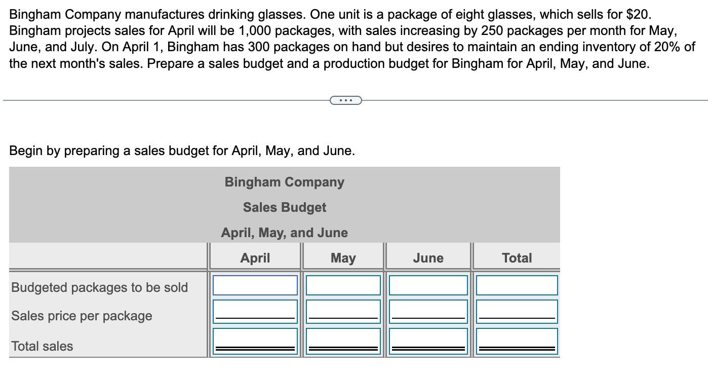 Solved Bingham Company manufactures drinking glasses. One | Chegg.com