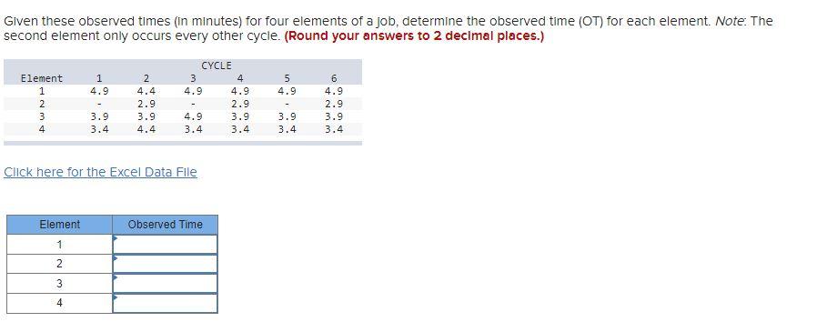 Solved Given these observed times (in minutes) for four | Chegg.com