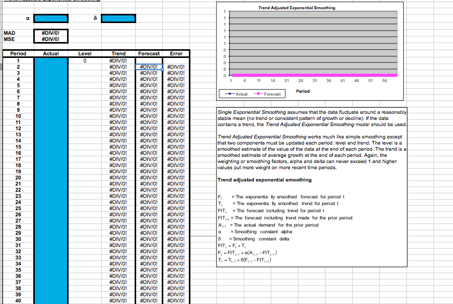 Use the attached Forecasting Template provided by the | Chegg.com