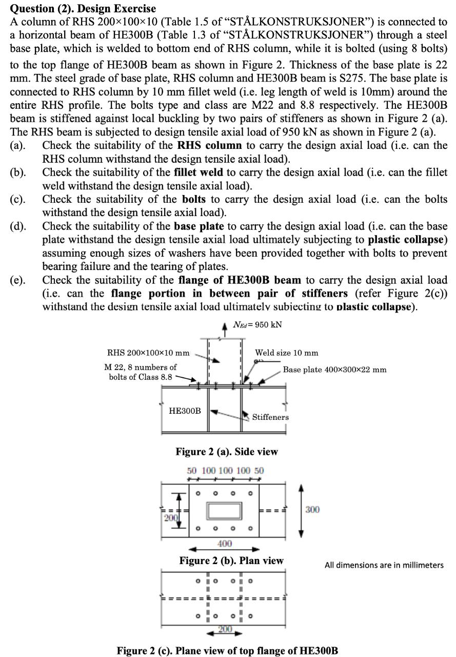 Question (2). Design Exercise A column of RHS | Chegg.com