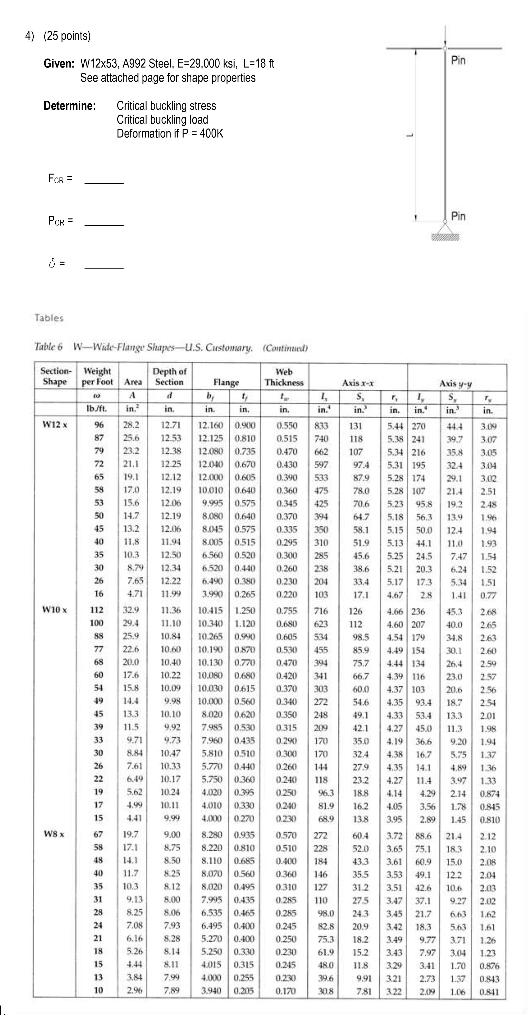 Solved 4) (25 points) Pin Given: W12x53, A992 Steel. | Chegg.com