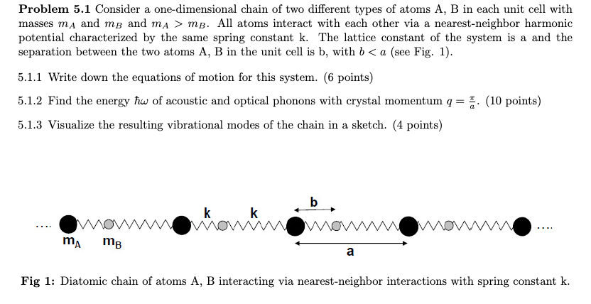 Solved Problem 5.1 Consider a one-dimensional chain of two | Chegg.com