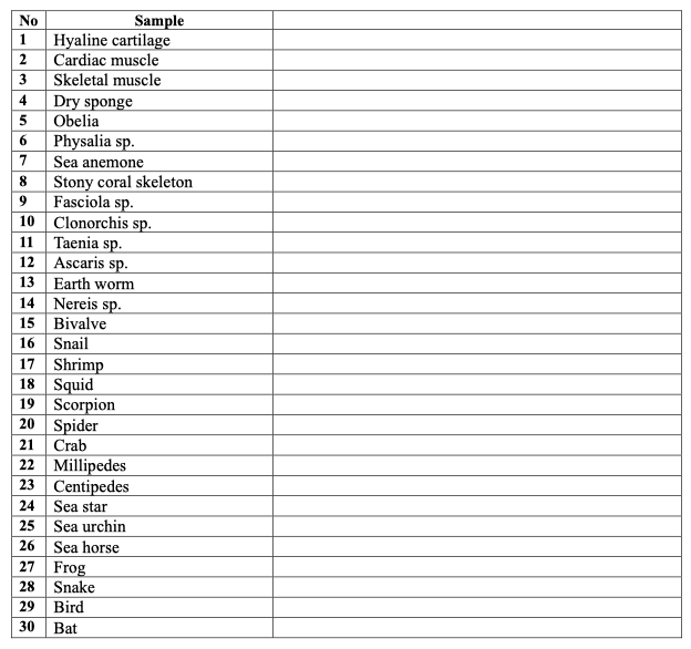 Solved identify and write a brief scientific comment on this | Chegg.com